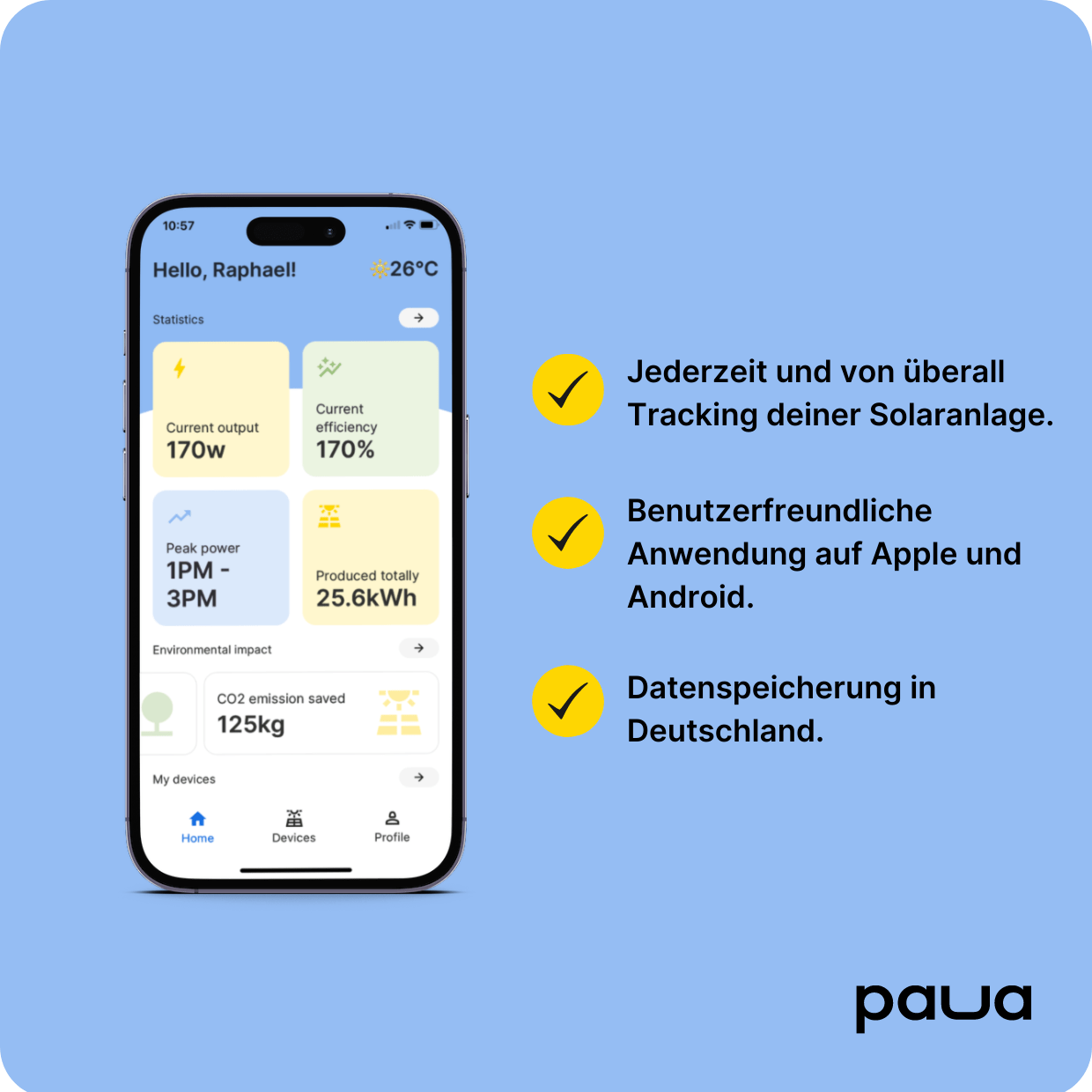 Die paua App: Ihr Schlüssel zum modernen Balkonkraftwerk und zur Steck ...